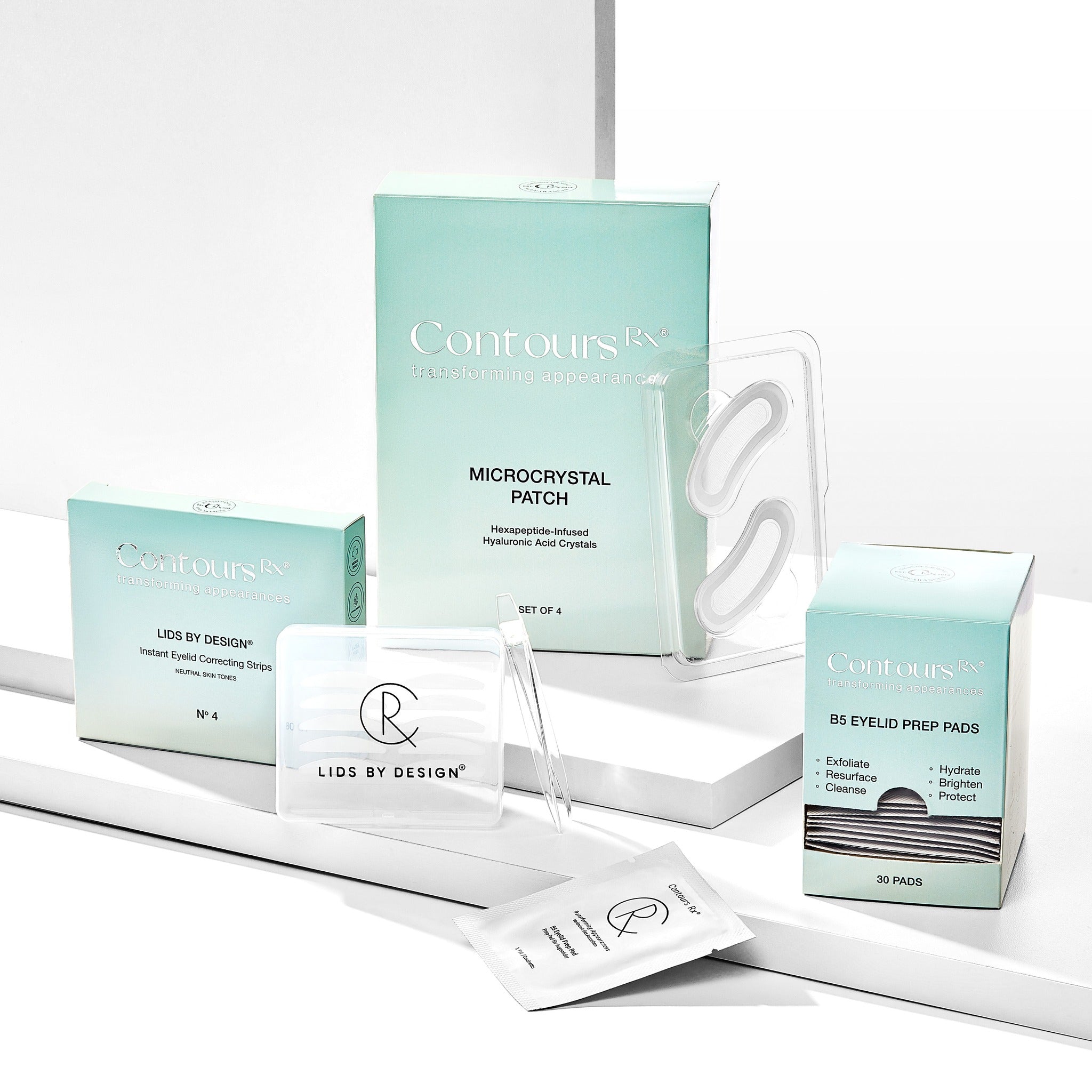 Full Contours Rx Range in the UK